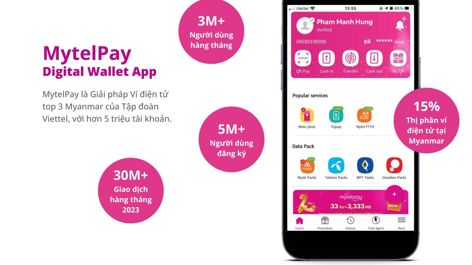 Dự án – EVOTEK - IT Solutions To Evolve Your Business